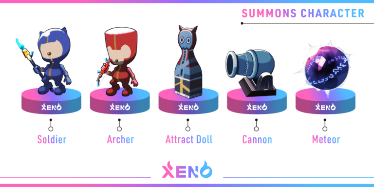 2023年5月最新｜PROJECT XENO（プロジェクトゼノ）概要・始め方・GXEの買い方を画像付きで解説｜NFTゲーム - フクblog