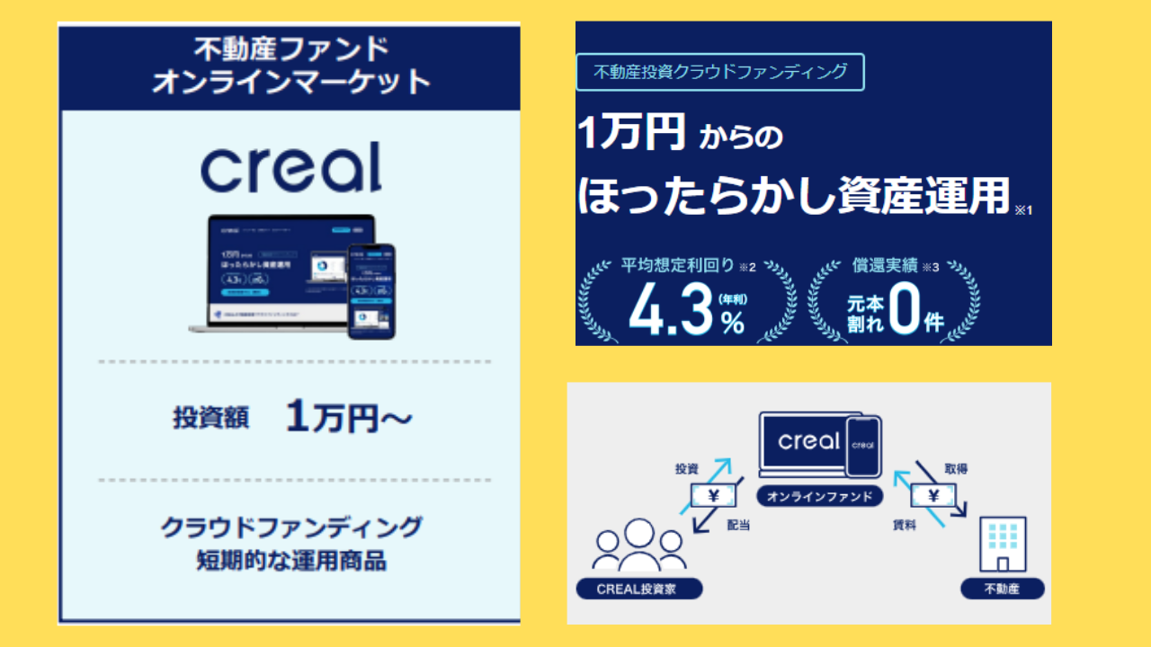 CREAL(クリアル)の始め方は？登録方法をスクショ付きで徹底解説 - フクblog