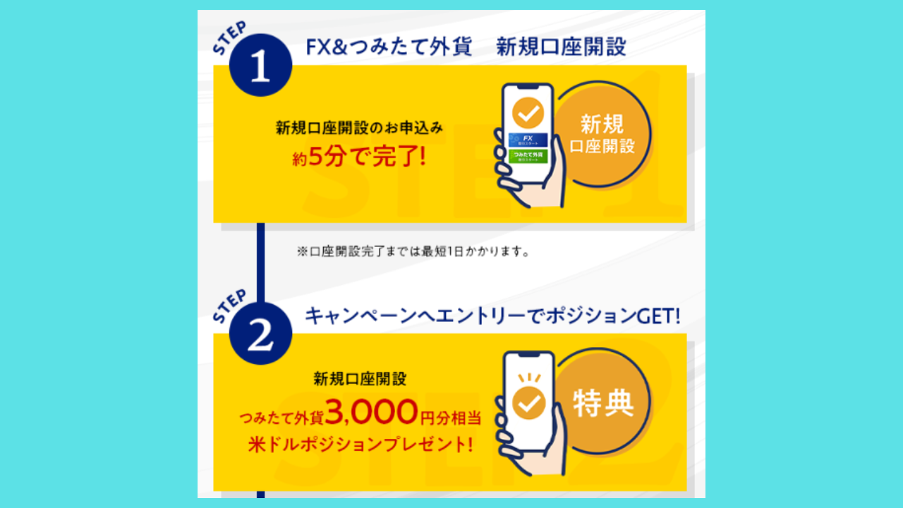 【口座開設で3,000円もらえる】SBI FXトレードの口座開設の手順を徹底解説 - フクblog